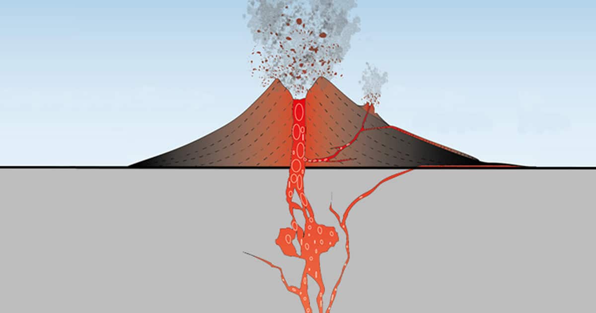 Comment fonctionne un volcan ? Découvrez-le avec Vulcania